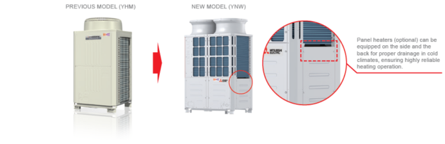 Mitsubishi Electric VRF Linia Y Zubadan PUHY-HP250YNW